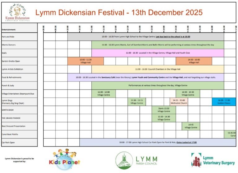 Lymm Dickensian